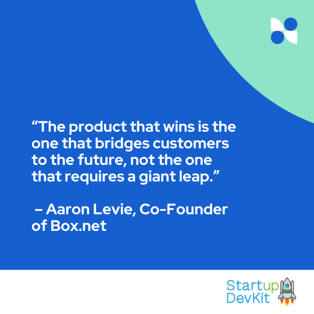 126 Startup Quotes from High-Level Founders & Leaders - StartupDevKit